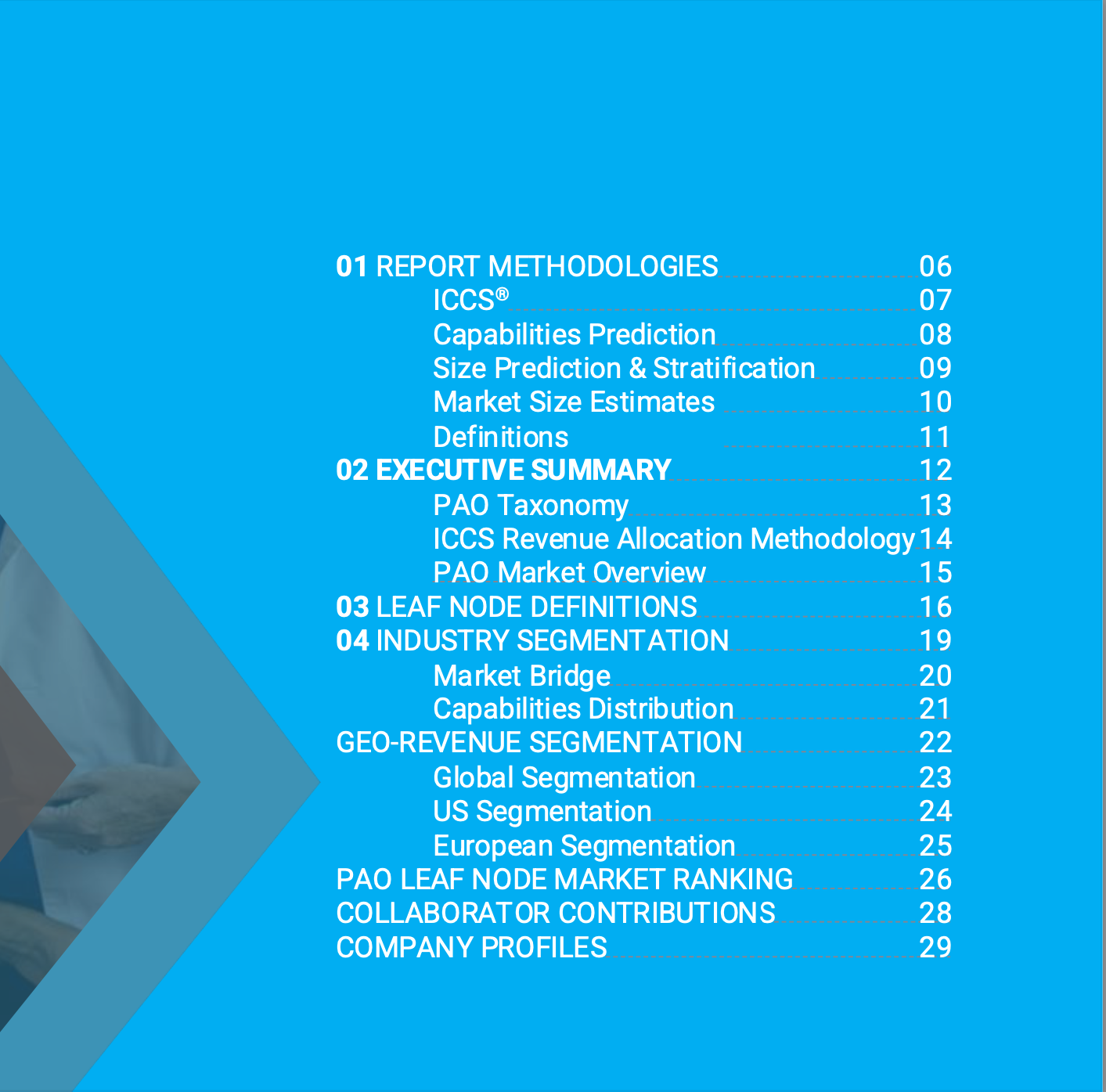 Clinical Trials Patient Access Organizations Market Map – industryGENOME
